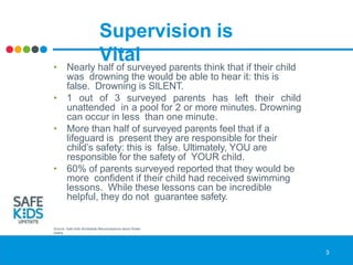 watersafetypowerpoint-161130061425.pptx