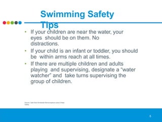 watersafetypowerpoint-161130061425.pptx