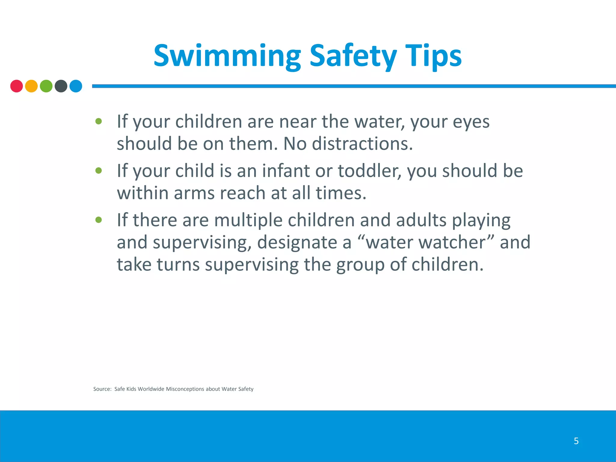 Water safety powerpoint | PPTX