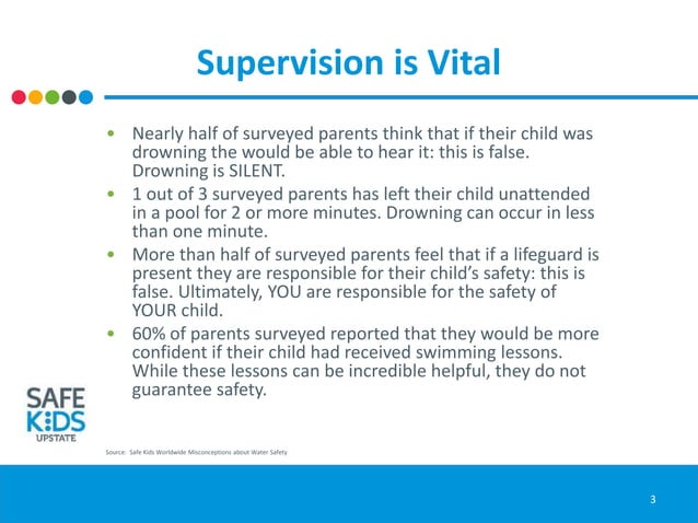 Water safety powerpoint | PPTX