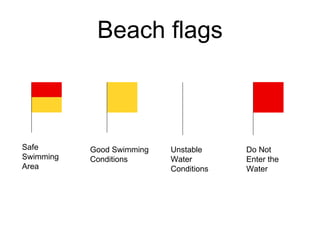 Water safety presentation.ver1.1 | PPT