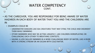 Water Safety Training - Revised April 2022.pptx