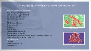 Water Sampling and analysis instruments | PPTX
