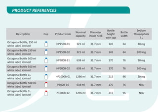 Water Sampling | PDF