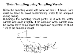 Water sampling , procedure, purpose , techniques and equipments | PPTX