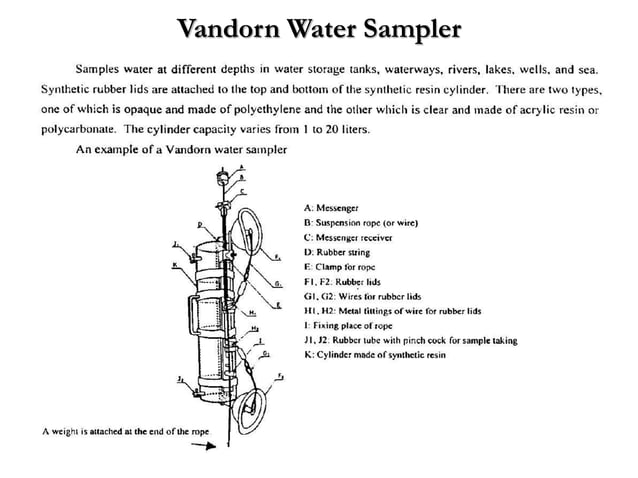 Water sampling , procedure, purpose , techniques and equipments | PPTX