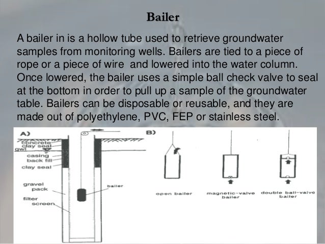 Water sampling , procedure, purpose , techniques and equipments