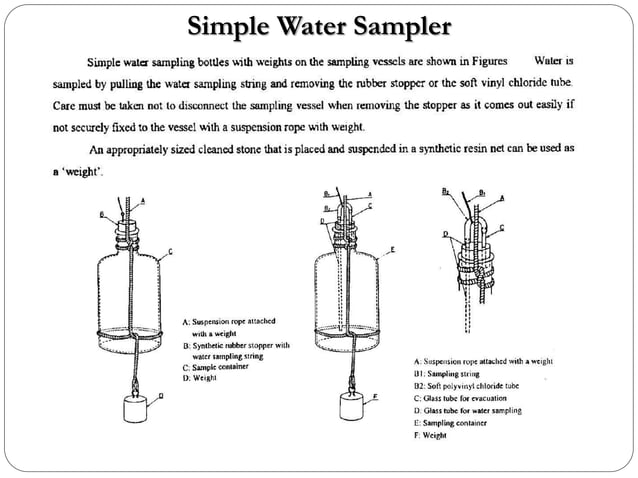 Water sampling methods and tools | PPTX
