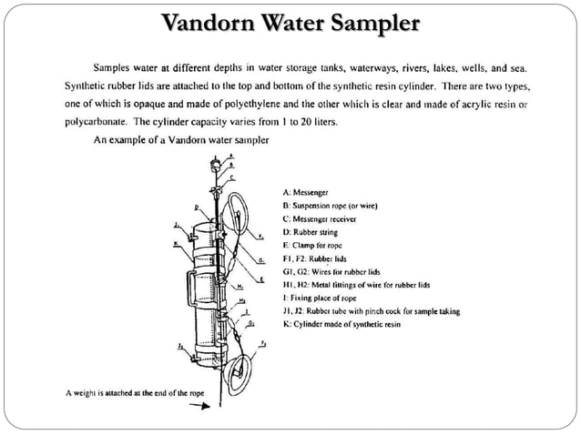 Water sampling methods and tools | PPTX
