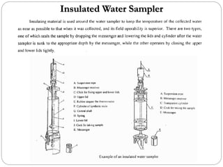 Water sampling methods and tools | PPTX