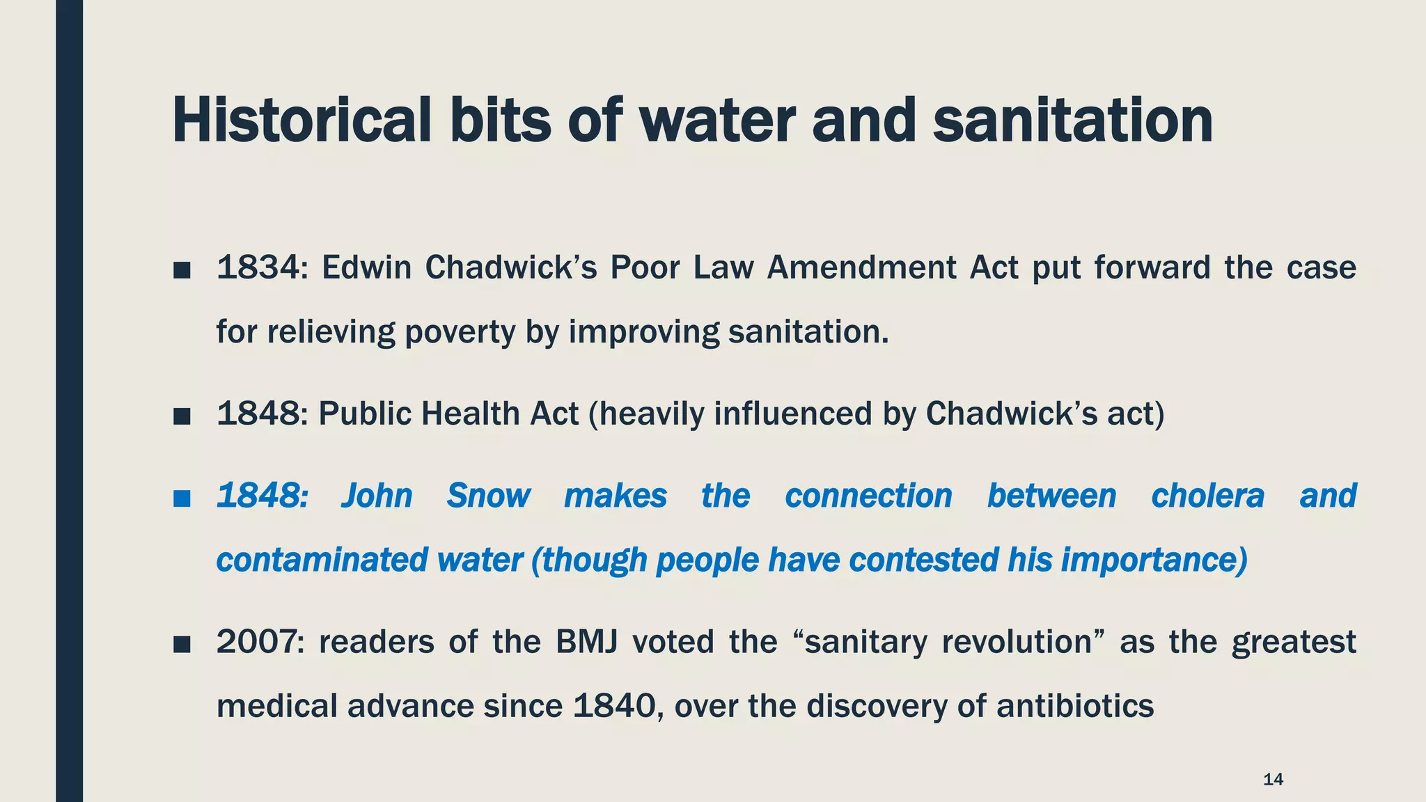 Water & sanitation | PPTX