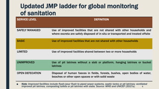 Water & sanitation | PPTX