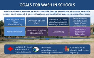 Water Sanitation Hygiene in School WinS.pptx