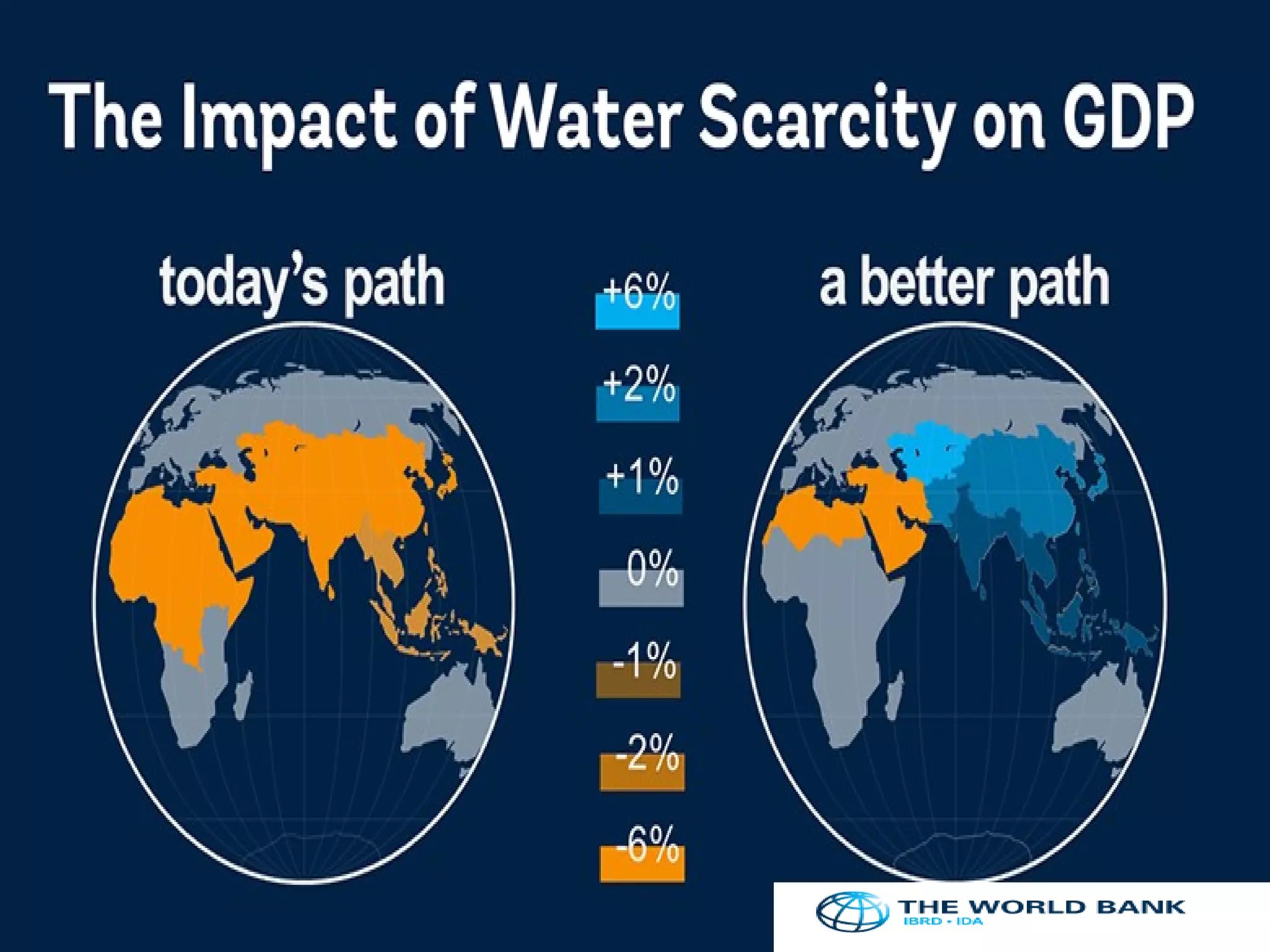 Water scarcity in india | PPT