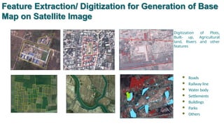 water scarcity.ppt of urban planning and design | PPTX