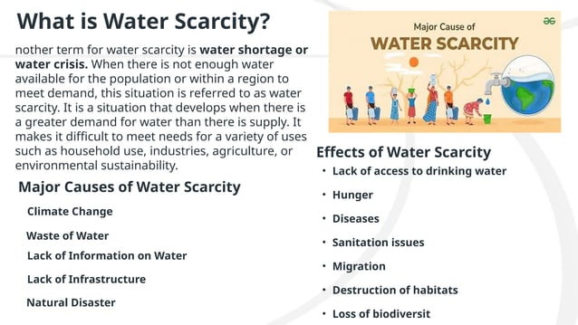 water scarcity.ppt of urban planning and design | PPTX