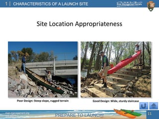Prepare to Launch! Guidelines for Assessing, Designing, and Building ...