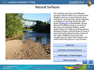 Prepare to Launch! Guidelines for Assessing, Designing, and Building ...