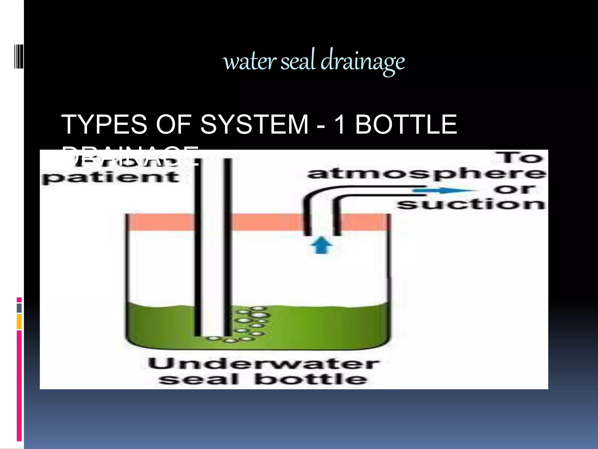 Water seal drainage | PPTX