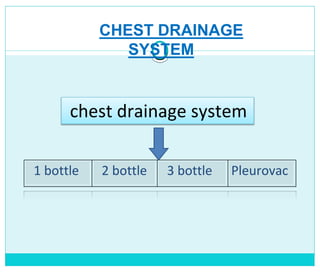 Water seal drainage | PPTX