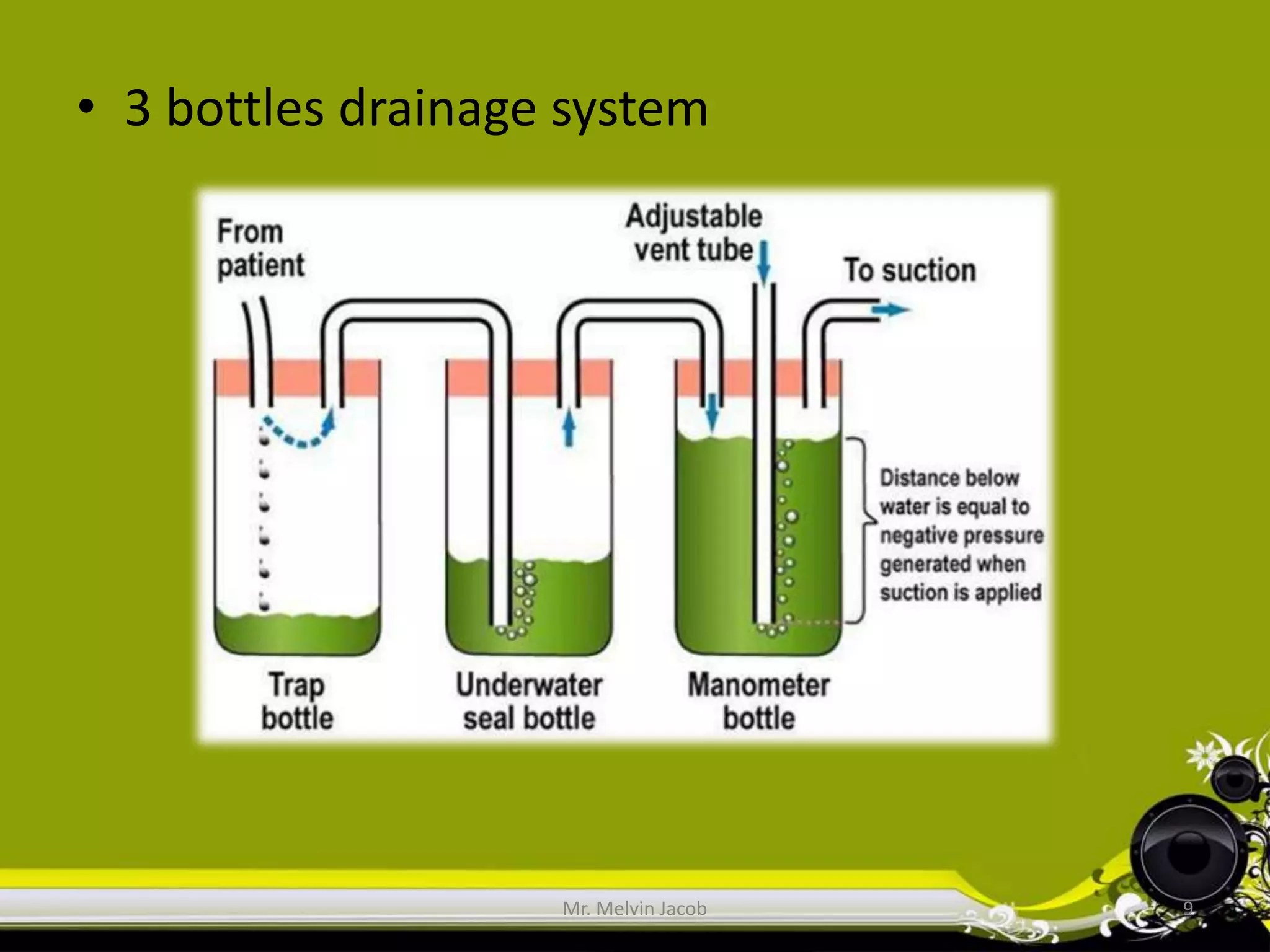 Water seal drainage | PPTX