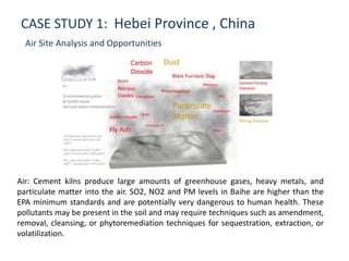 WATER SENSITIVE TOWNSHIP- SWATI 1.pptx