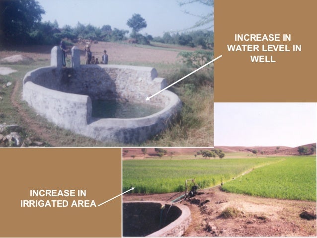 Watershed Management In India