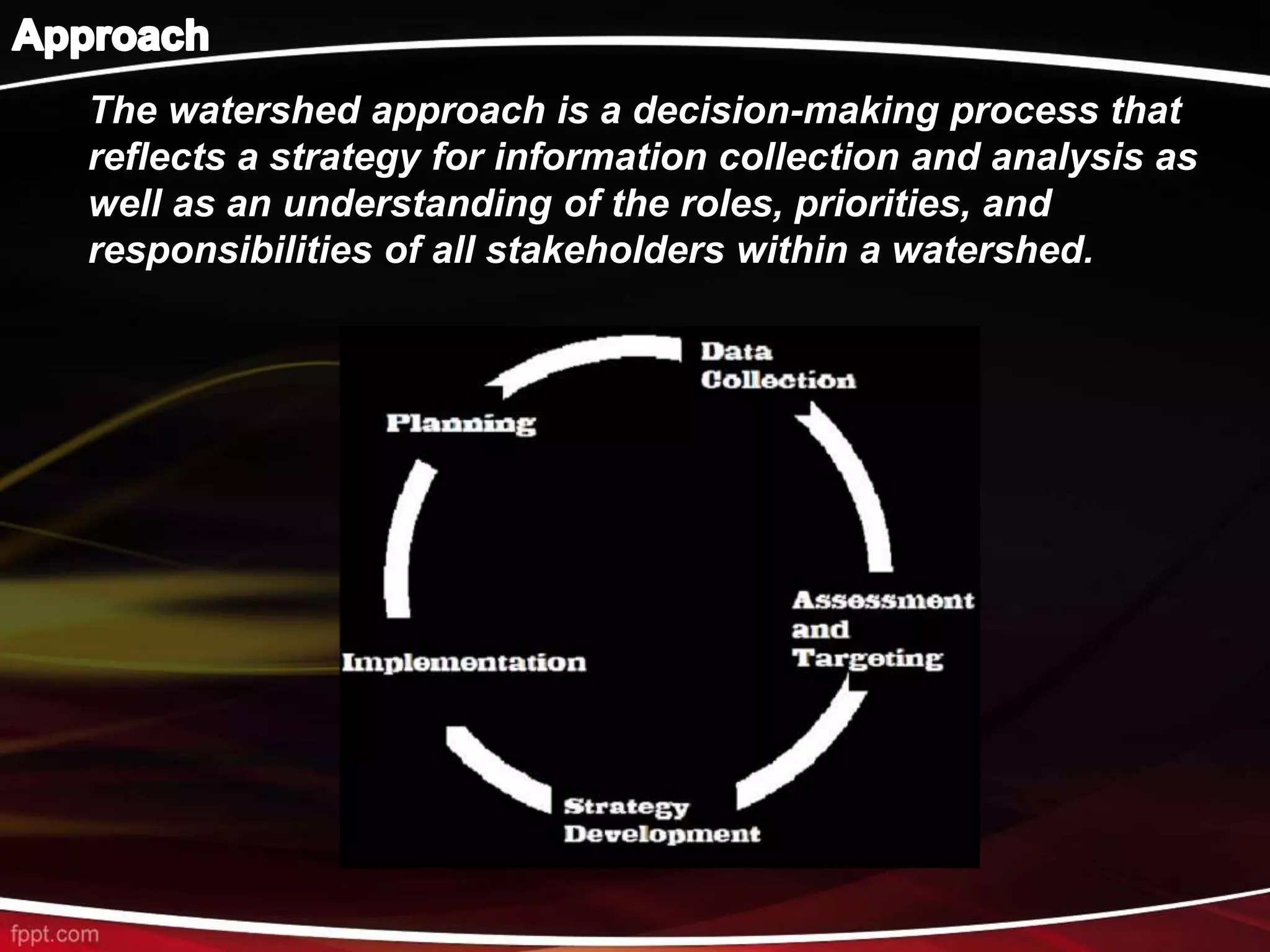 Watershed concept, objectives and approach | PPTX