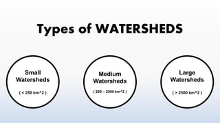 Watershed Management | PPTX