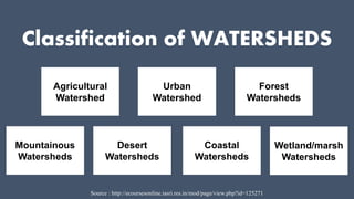 Watershed Management | PPTX