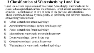 WATERSHED NOTES IN BOTH HYDROLOGY AND GEOMORPHOLOGY COURSES.pptx