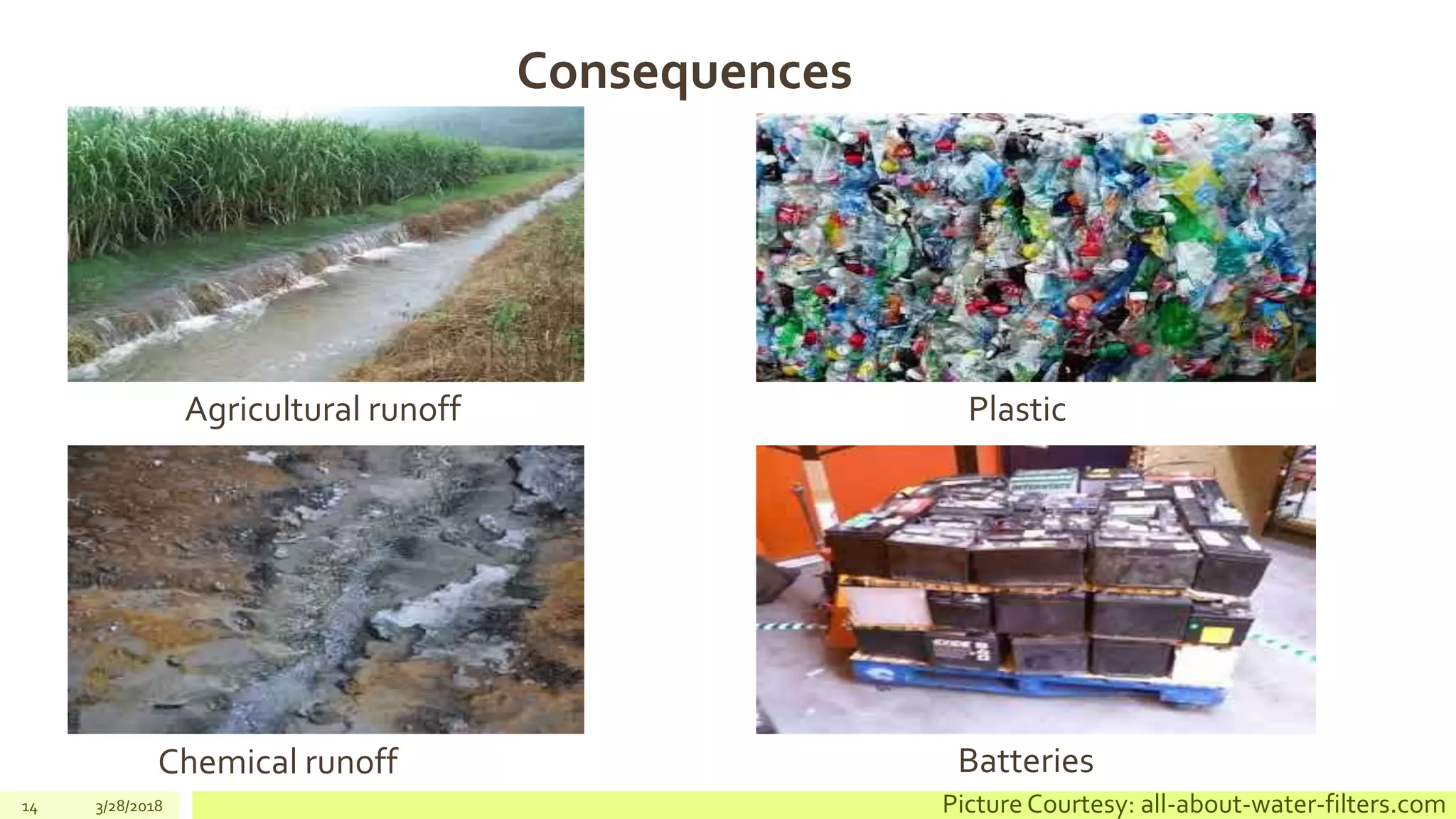 Watershed Human Exploitation and Consequences | PPT