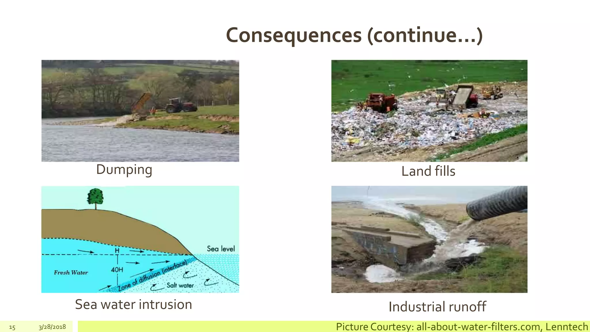Watershed Human Exploitation and Consequences | PPT