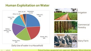 Watershed Human Exploitation and Consequences | PPT