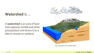 Watershed Human Exploitation and Consequences | PPT