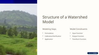 Watershed-Modeling using Geograpgic information system | PPTX