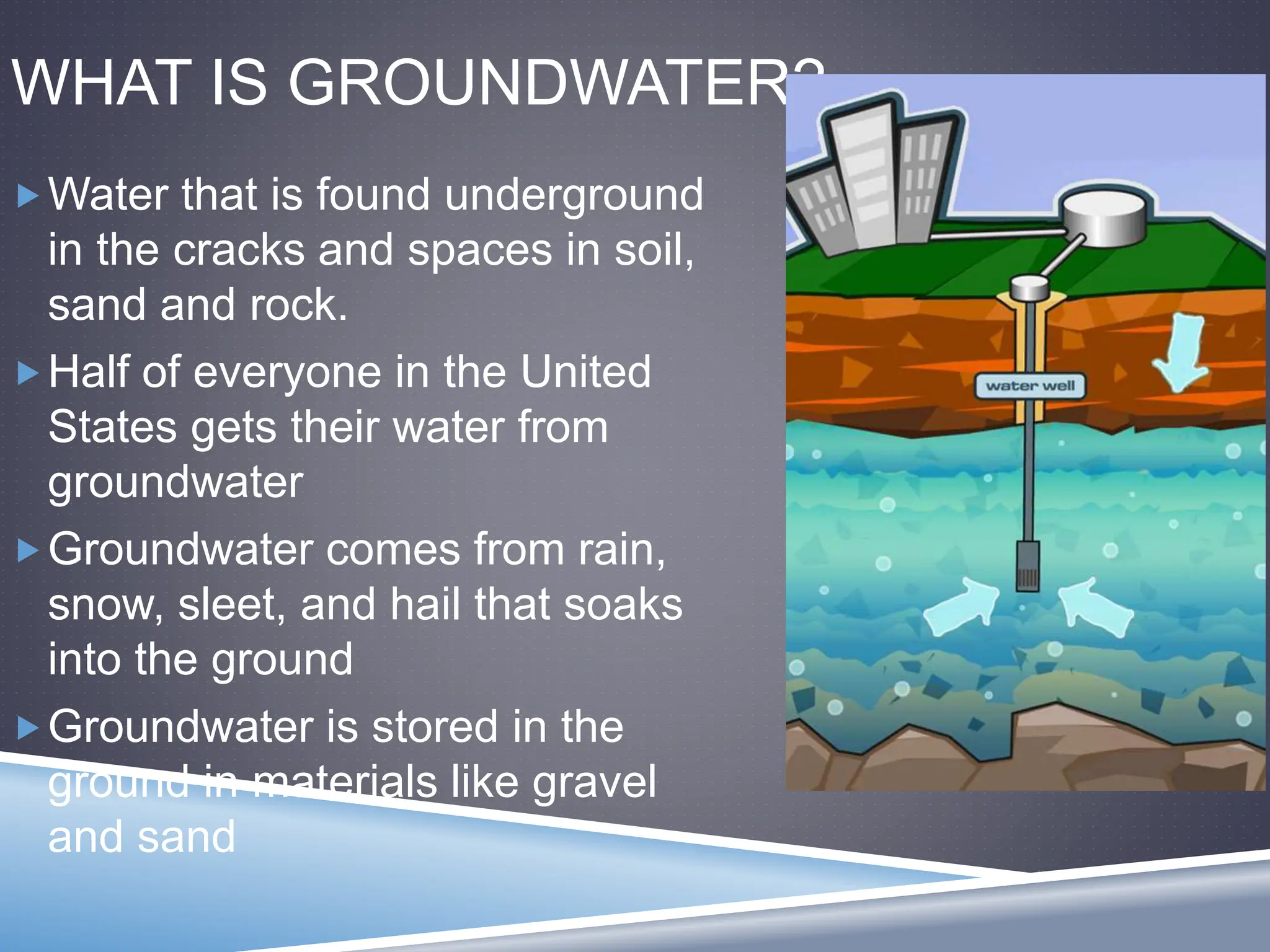 Watershed-PowerPoint.pptx