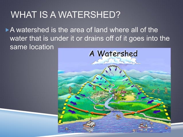 Watershed-PowerPoint.pptx