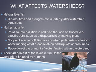 Watershed-PowerPoint.pptx