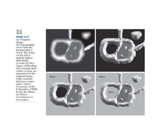 Watershed Algorithm for segmentation .pptx