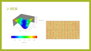 Watershed analysis using GIS | PDF