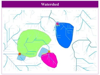 Geospatial Framework for Watershed Analysis and Rural Planning using 2 ...