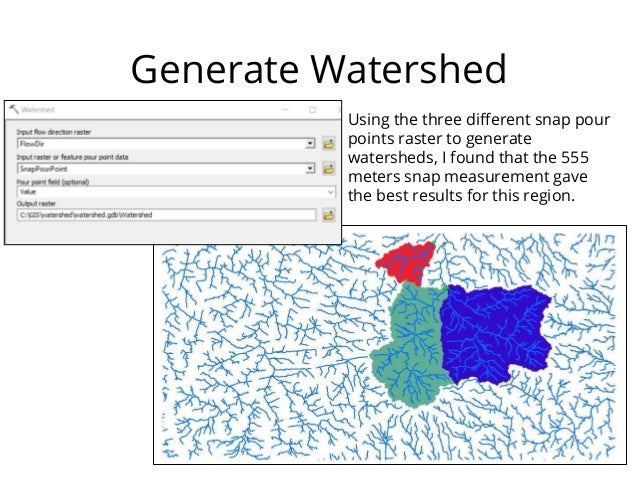 Watershed Delineation In Arcgis