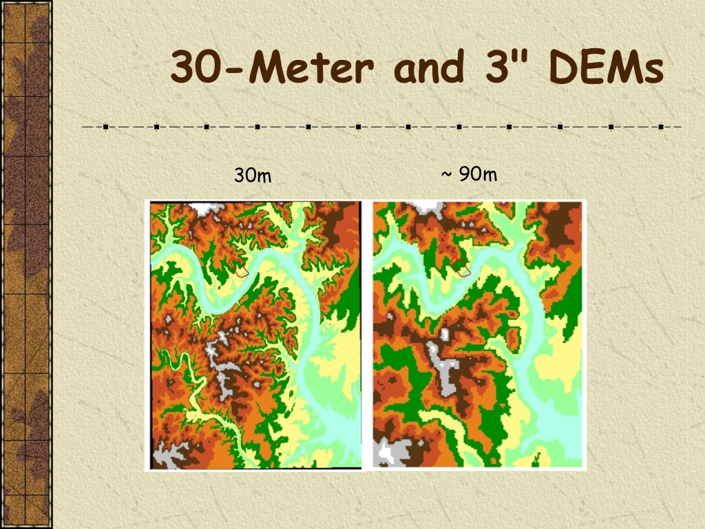 Watershed Delineation 