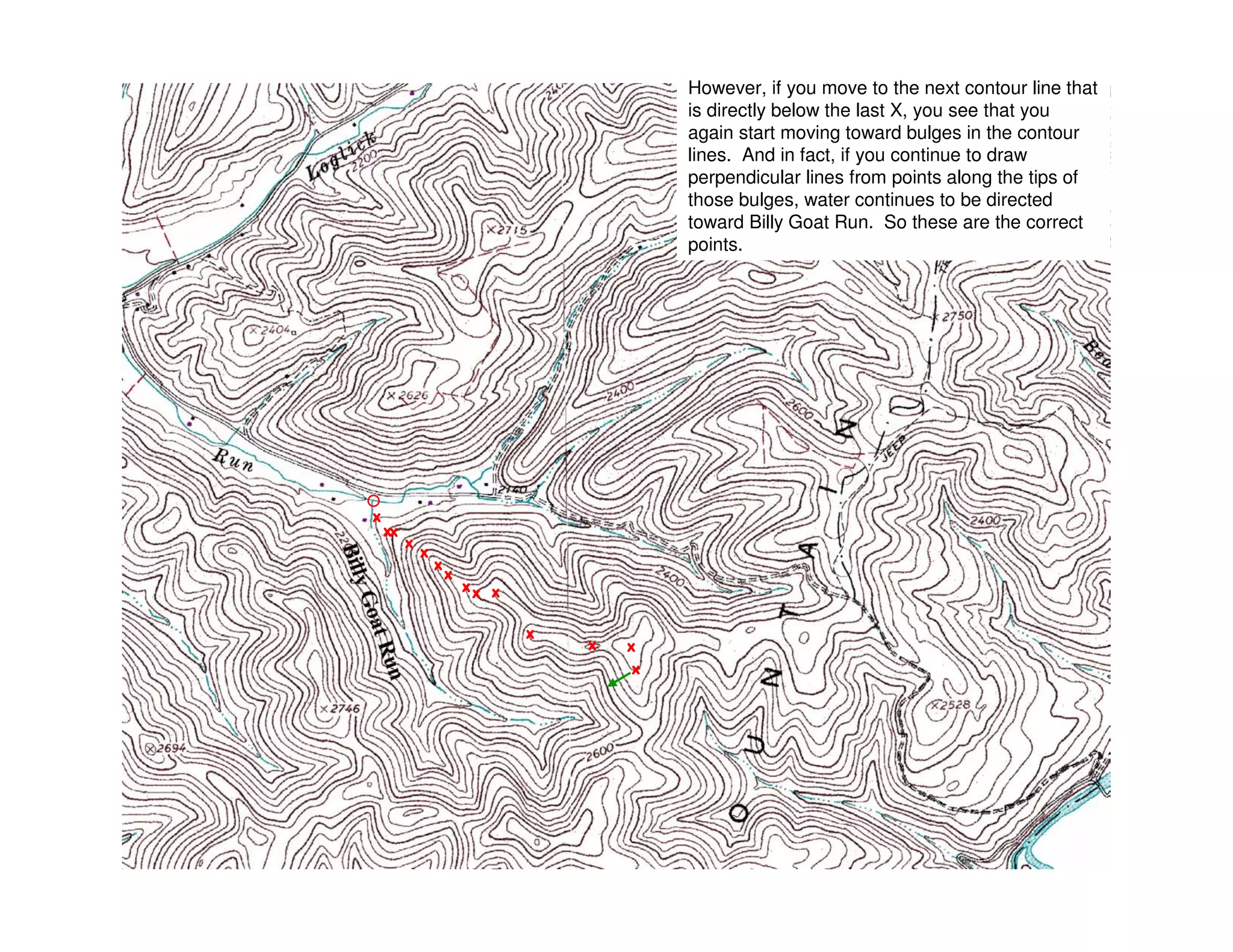 Watershed_Delineation | PDF
