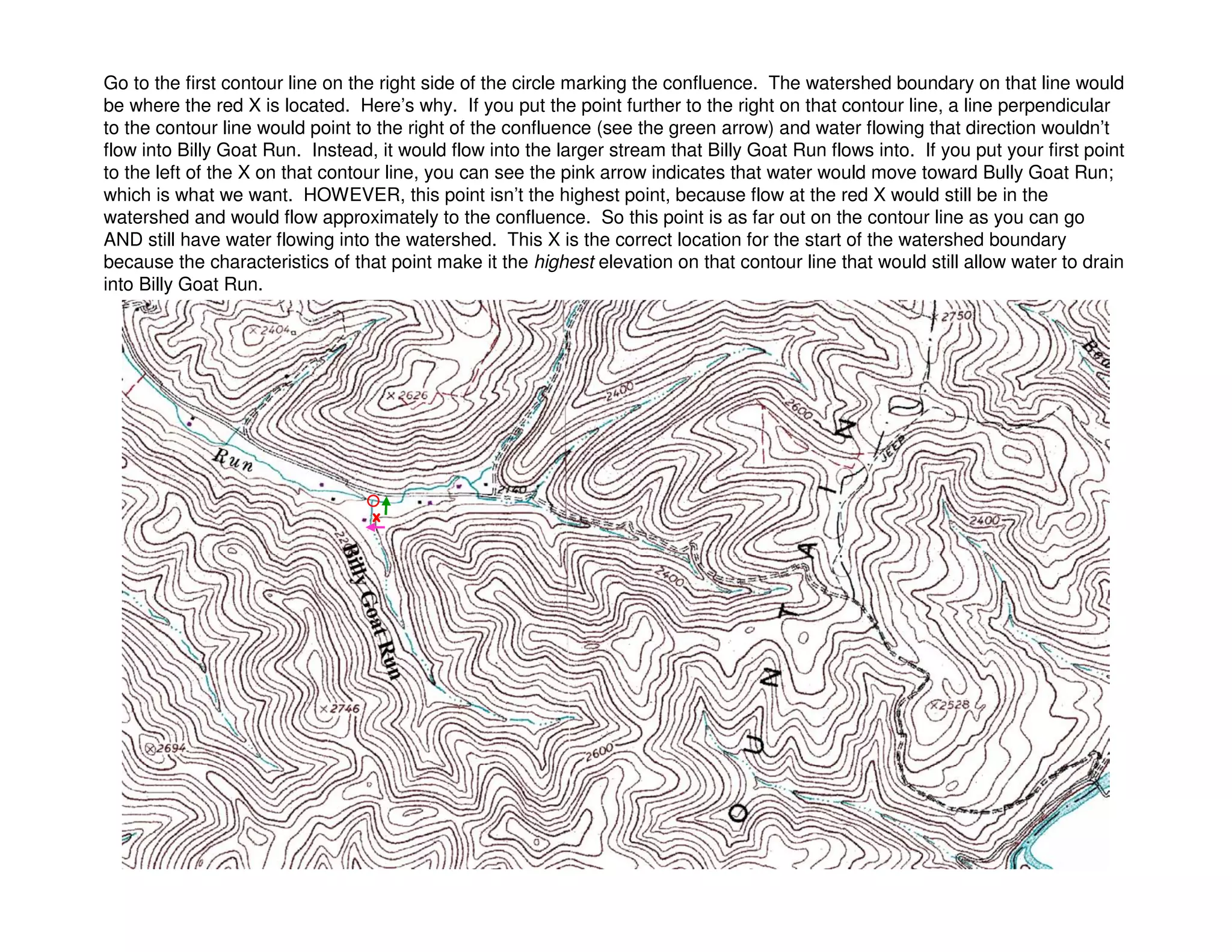 Watershed_Delineation | PDF