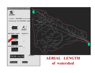REMOTE SENSING & GIS APPLICATIONS IN WATERSHED MANAGEMENT | PDF