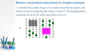 Watershed image ansam hadi | PDF