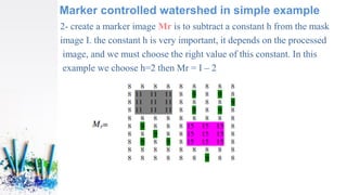 Watershed image ansam hadi | PDF