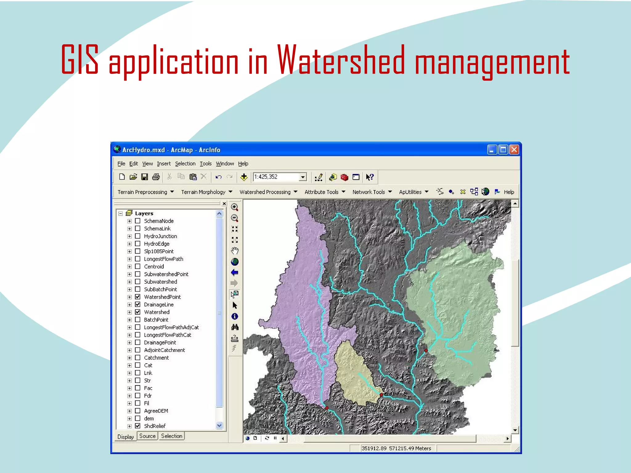 Watershed management | PPT